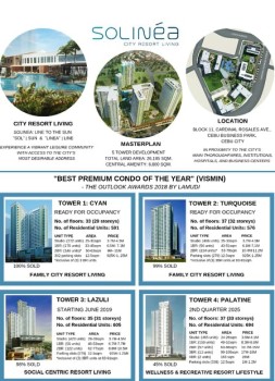 Solinea Condominium Cebu - Cebu Daisy Homes